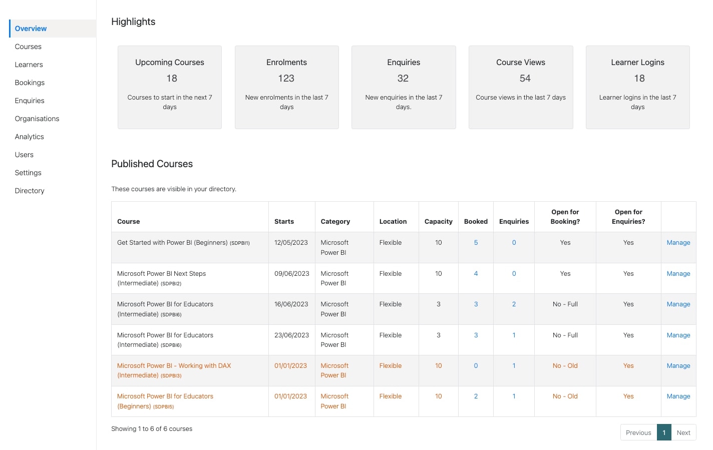 Coursedate - Course Booking and Training Management System